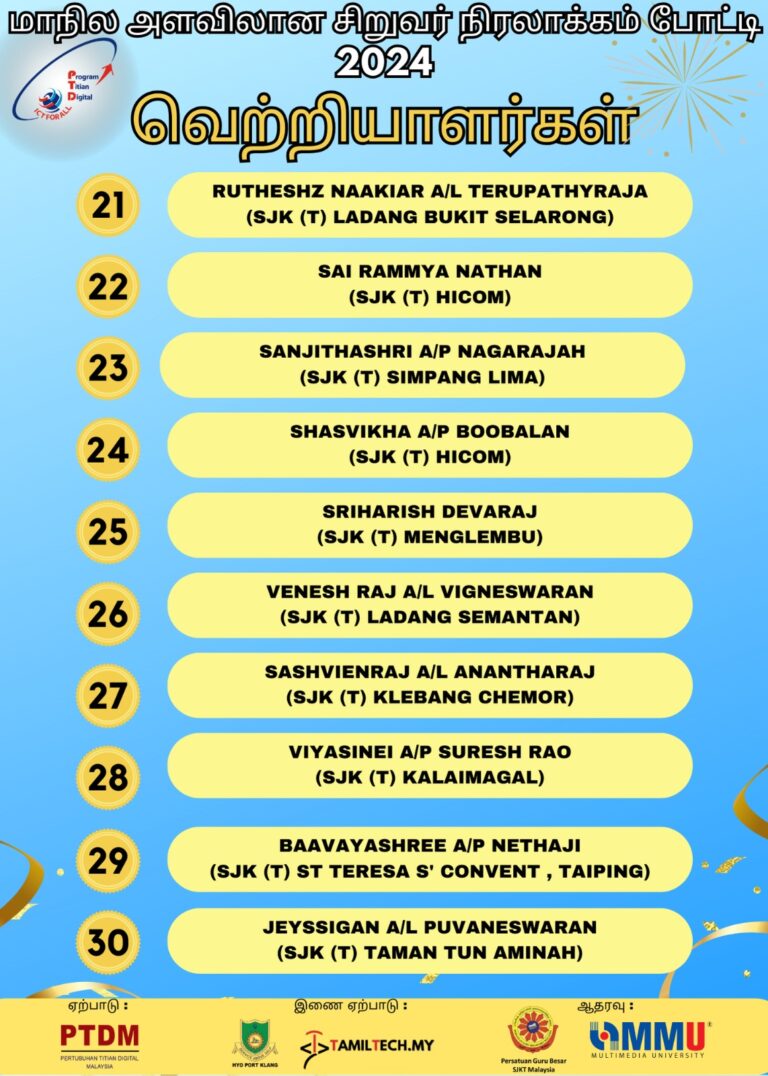 ICT Scratch Competition 2024/2025 State Level Winners – Pertubuhan ...