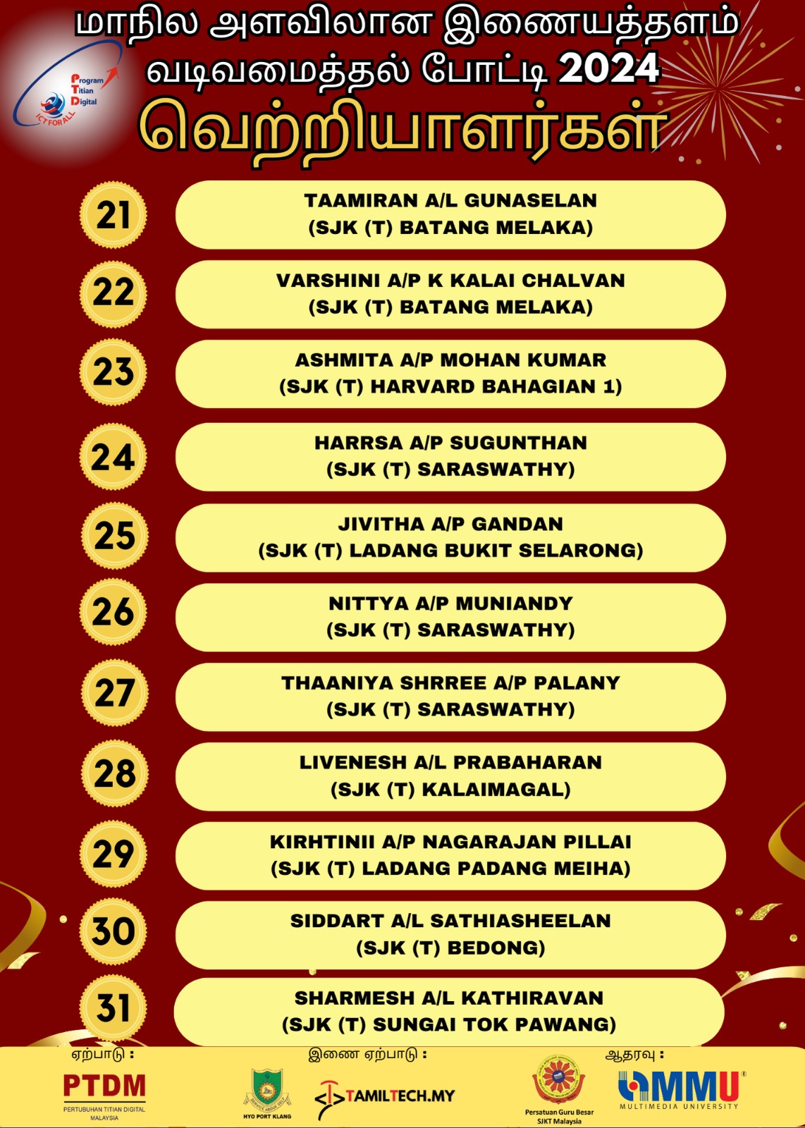 ICT Website Competition 2024/2025 State Level Winners – Pertubuhan ...